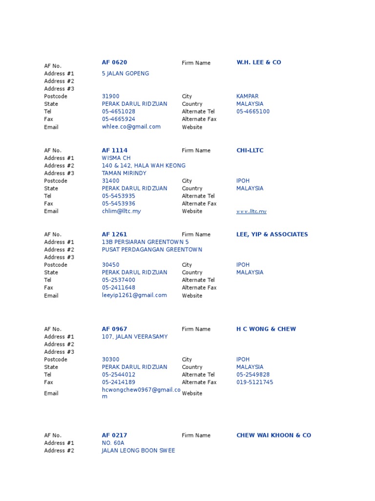 Contact Information for Malaysian Firms | PDF