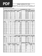 JIndal GI Pipe-Catalogue2022 | PDF