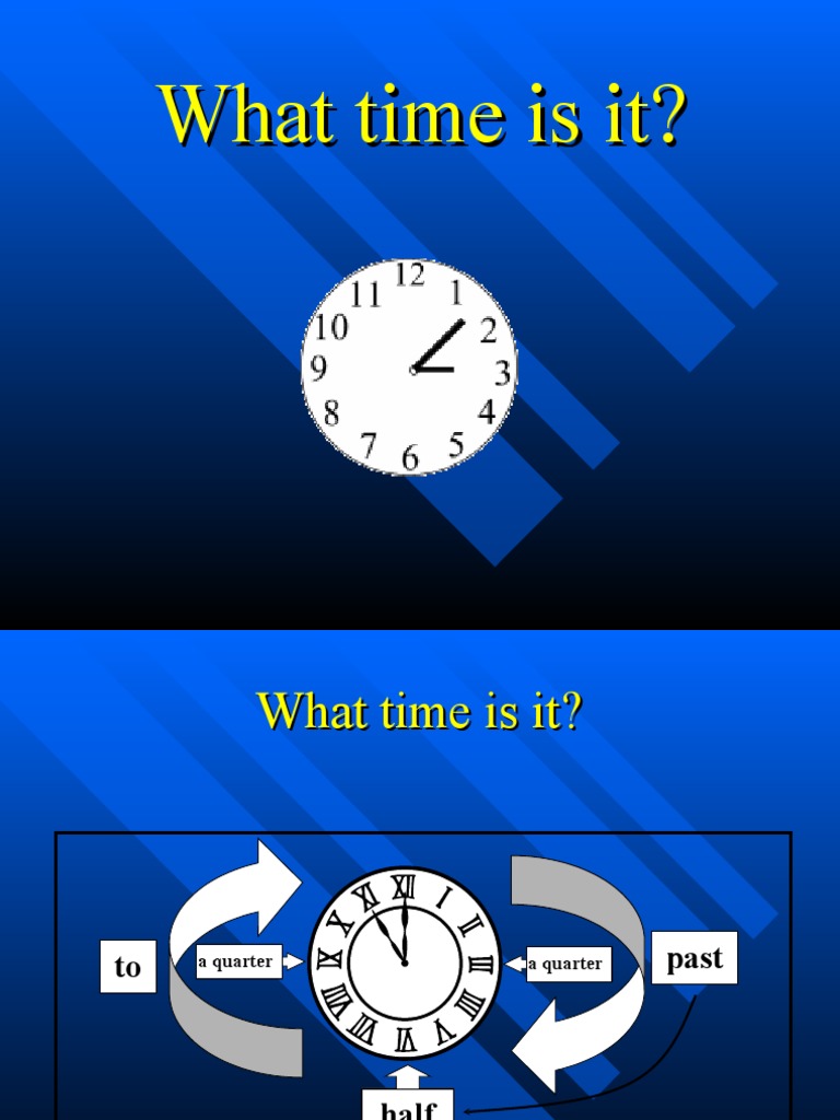 Expressing The Time Of Day A Guide To Telling And Writing Time In