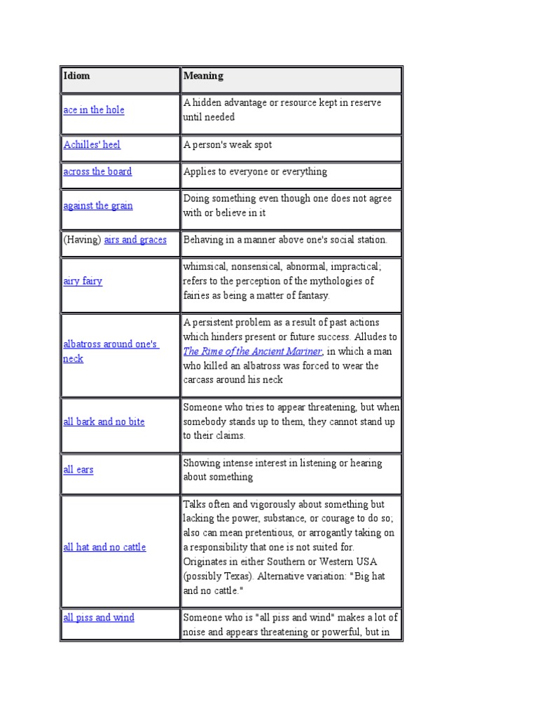 List of Idioms | PDF