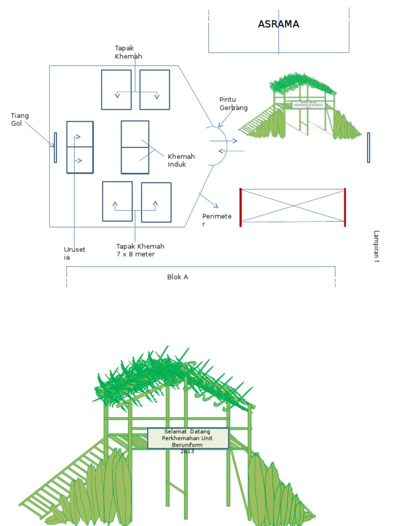 Pelan Perkhemahan | PDF