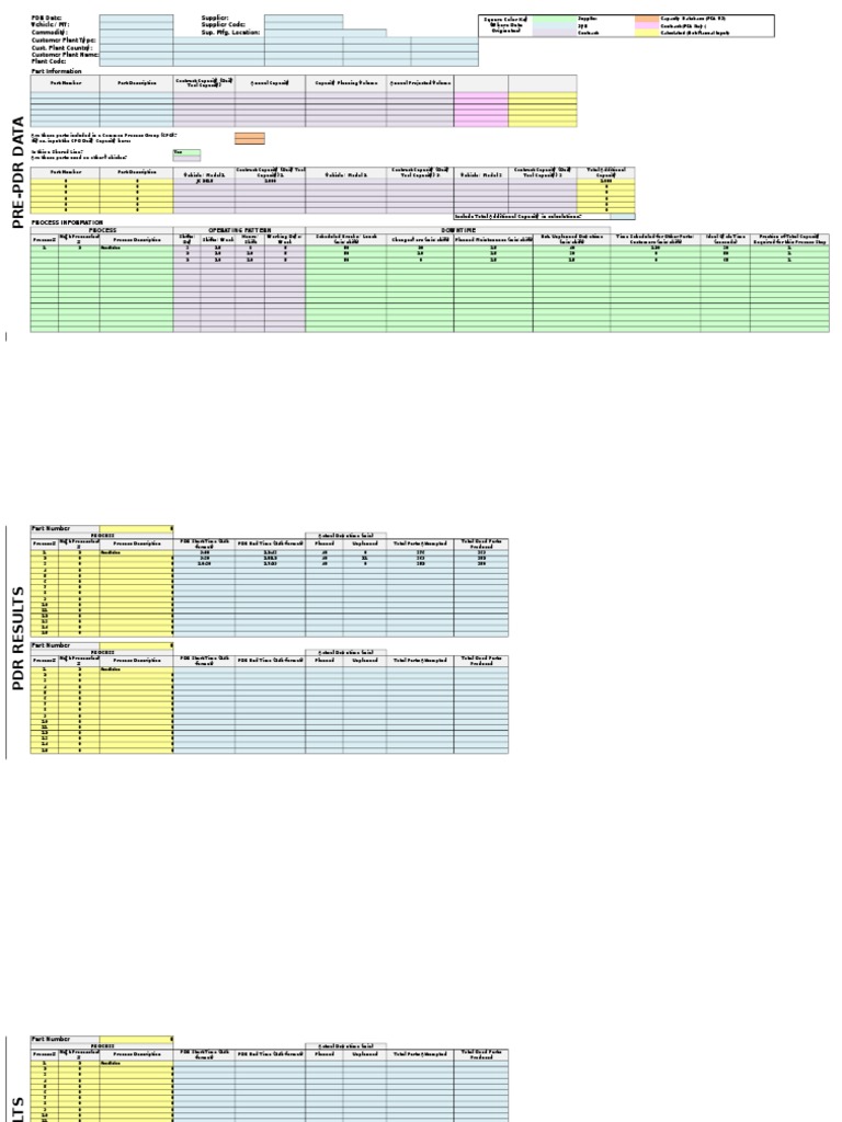 PDR Toolkit 2 7 (February 2015) Ejemplo | PDF | Audit | Quality ...