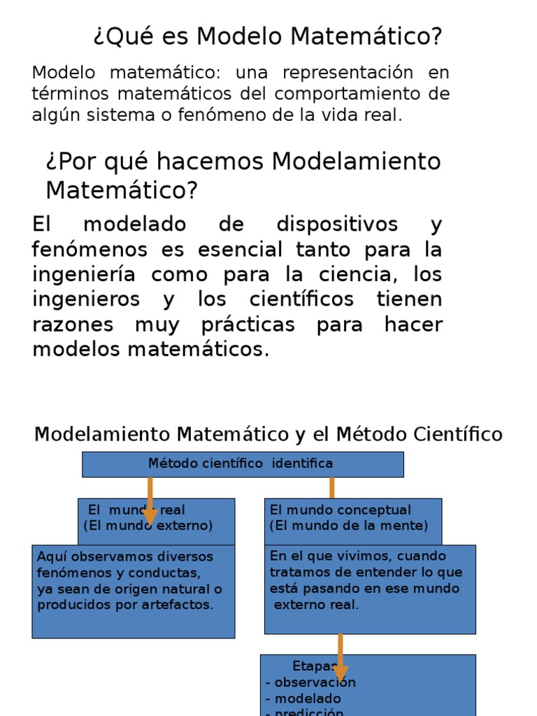 Modelos Matemáticos | Masa | Ciencia