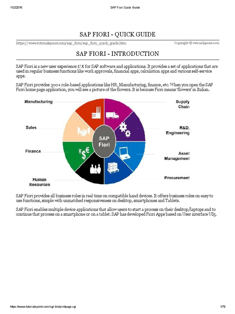 SAP Fiori Quick Guide | PDF | Representational State Transfer ...