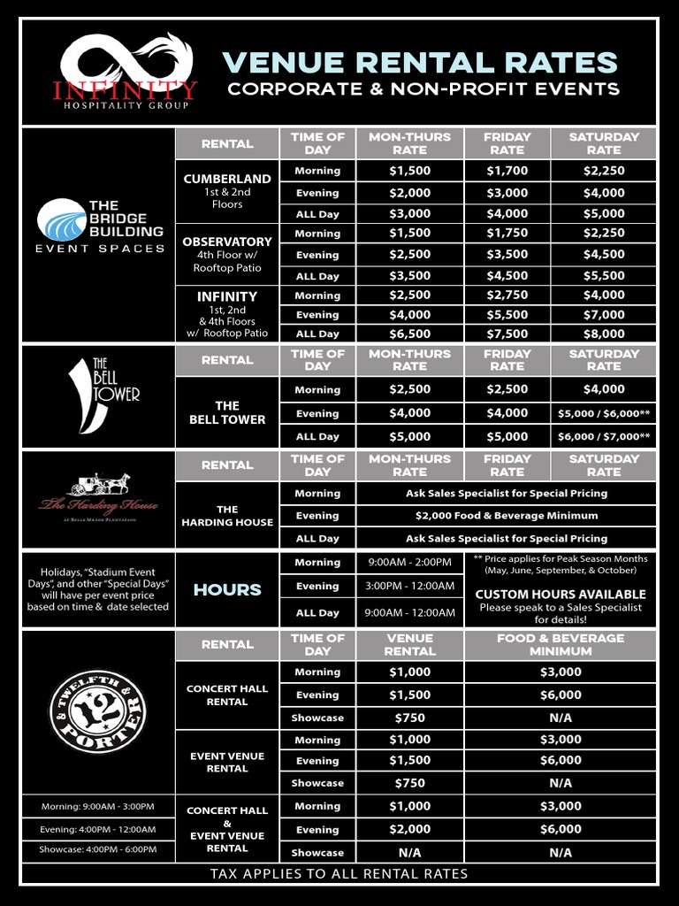 Venue Rental Rates Guide | PDF