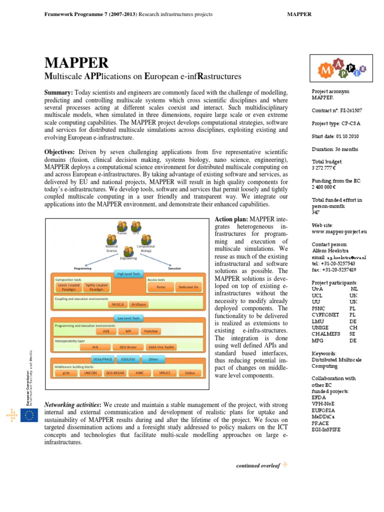 Mapper: Multiscale Applications On European E-Infrastructures ...