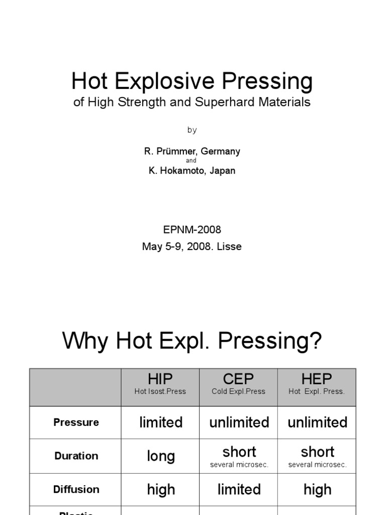 Hot Explosive Pressing: of High Strength and Superhard Materials | PDF