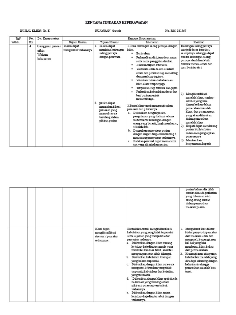Contoh Rencana Asuhan Keperawatan - Perumperindo.co.id