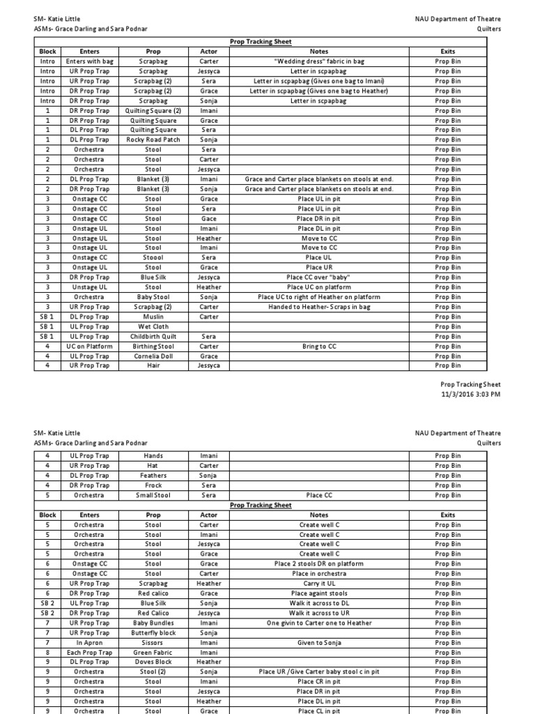 Block Prop Tracking Sheet Exits Notes Enters Prop Actor | PDF ...