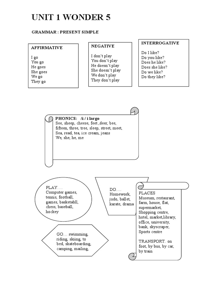Wonder 5 Unit 1 Test Preparation Sheet | PDF