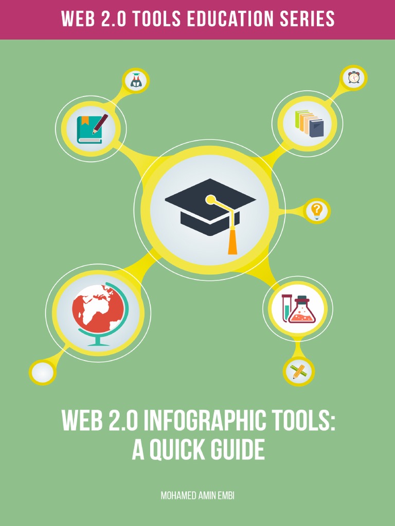 Infographic Tool Education