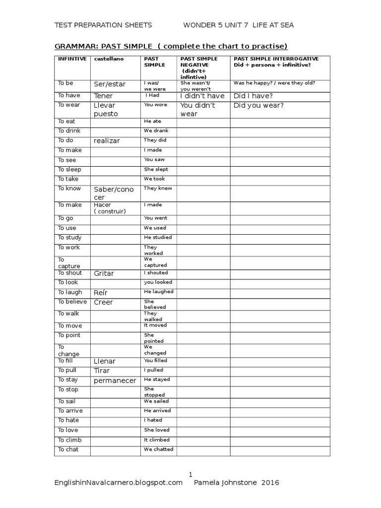 Wonder 5 Unit 7 Test Preparation Sheet | PDF | Water Transport | Languages