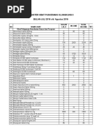 List of Drugs Approved by DCGI 1969 To Aug 2008 Alfa | PDF | Urinary ...