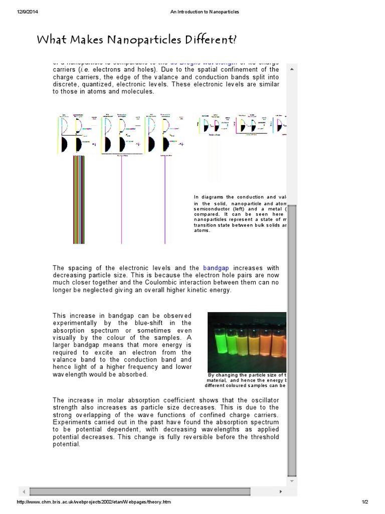 Nanoparticles: Unique Properties Explained | PDF