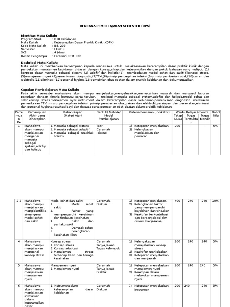 Rps KDK | PDF | Pengembangan Diri