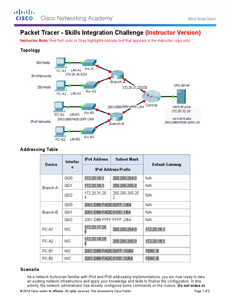 9.4.1.2 Packet Tracer - Skills Integration Challenge Instructions IG | PDF | I Pv6 | Internet ...