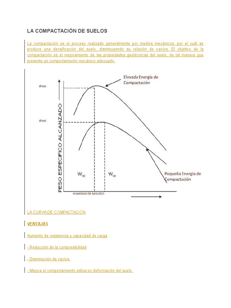 La Compactación de Suelos | Humedad | Densidad