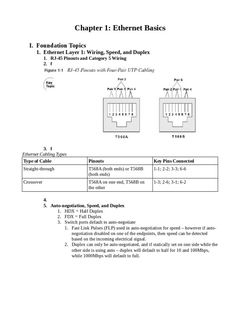 Ethernet Basics Overview | PDF | Network Switch | Internet Architecture