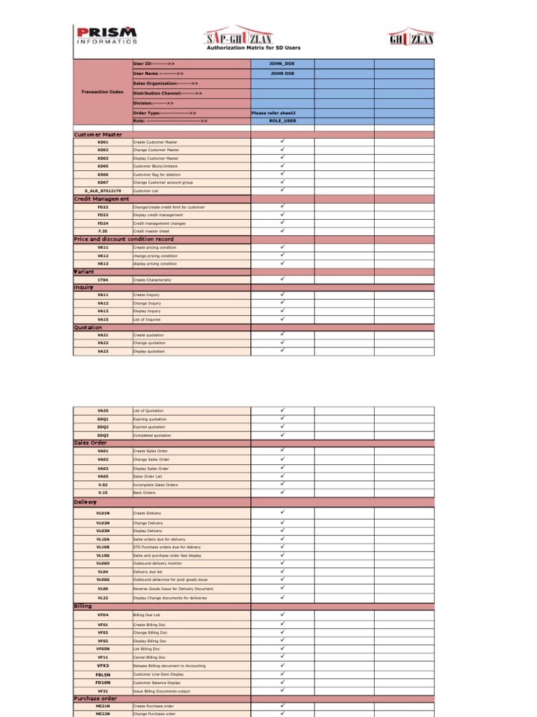 Authorization Matrix for SAP Users | PDF | Business | Business Economics
