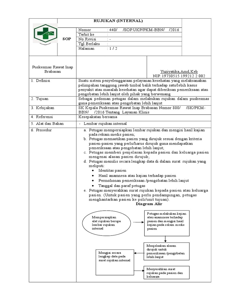 Sop Rujukan (Internal) | PDF | Sains & Matematika