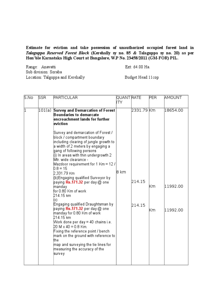 Removal of Crops Estimate Talaguppa Soraba Taluk | PDF | Surveying