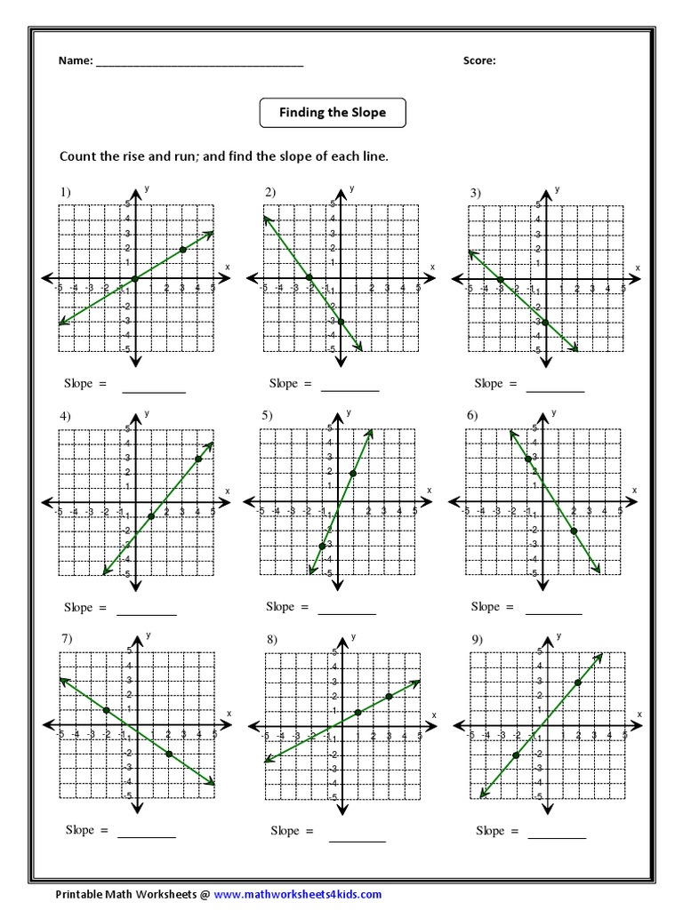 Identifying Easy1 Pdf Pdf