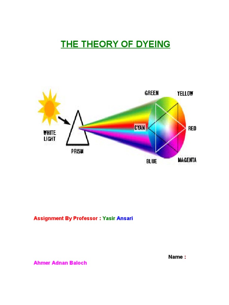 Theory of Colour | Chromophore | Color