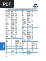 John Deere Gator Manufactured Year From Serial Number Lookup Table ...