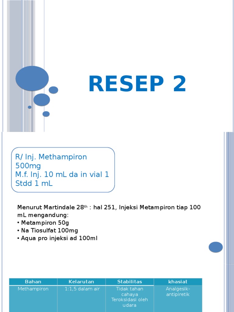 Resep Injeksi Metampiron 500 mg/mL | PDF | Kesehatan Holistik | Sains ...
