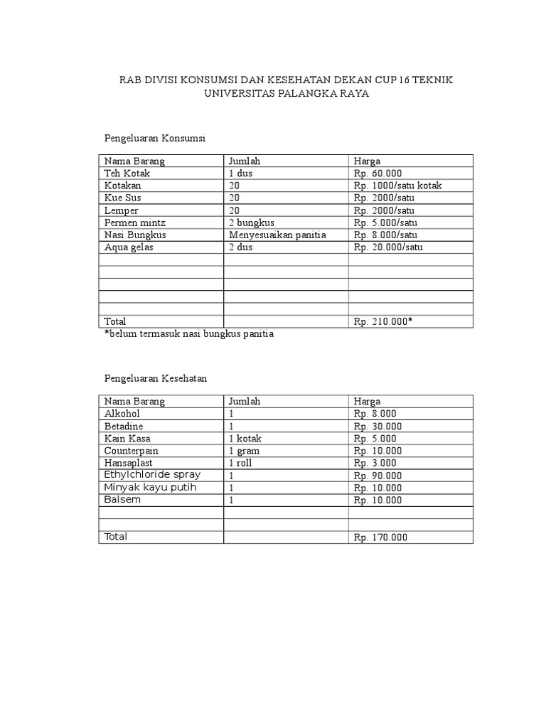 Rab Divisi Konsumsi Dan Kesehatan Dekan Cup 16 Teknik Universitas Palangka Raya | PDF