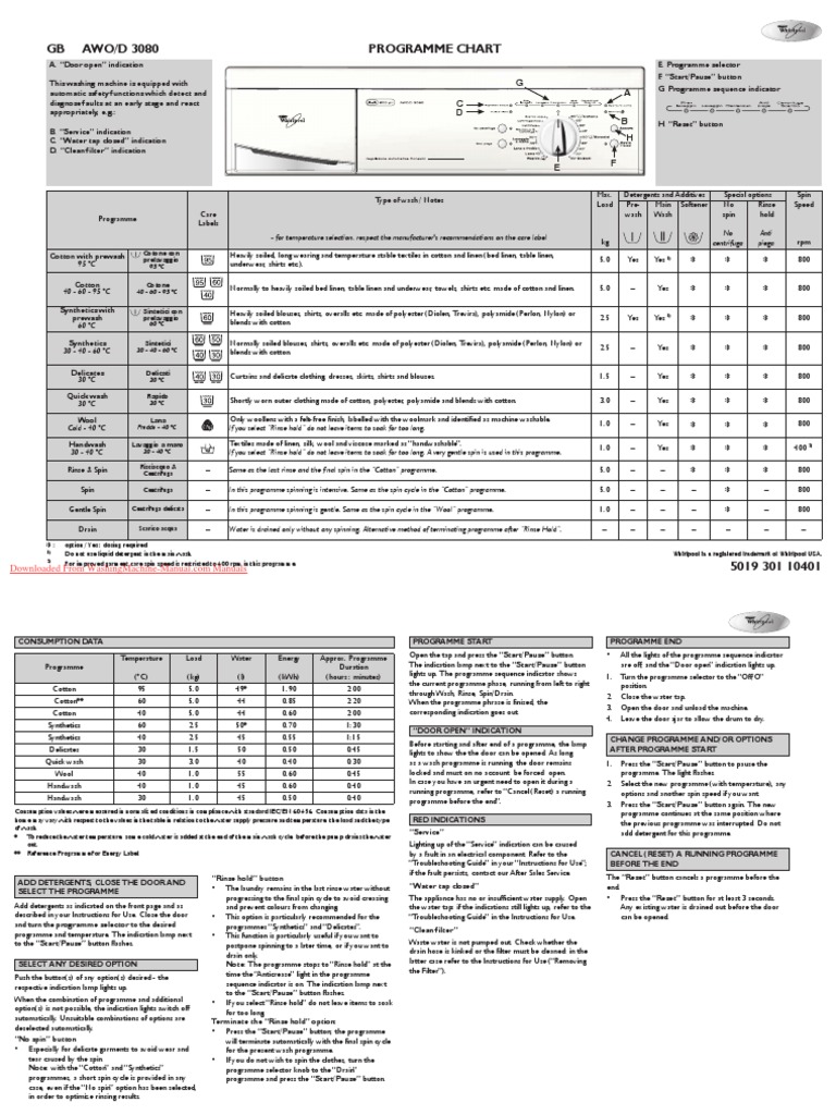 Whirlpool AWOD 3080 | PDF | Washing Machine | Clothing