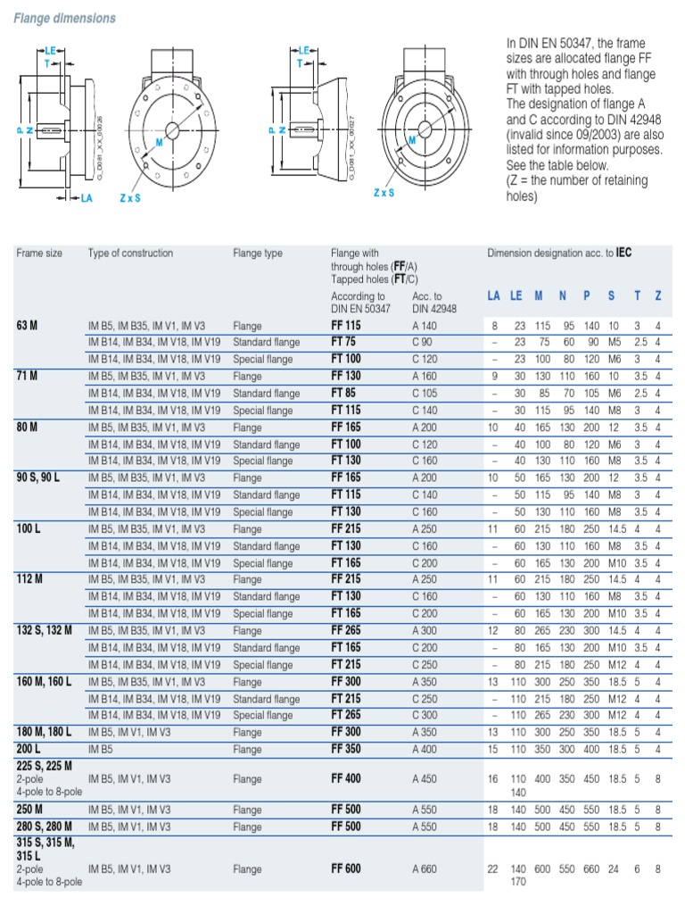 Flange - Din en 50347 | PDF