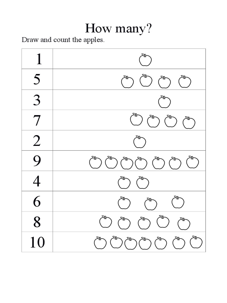 How Many?: Draw and Count The Apples | PDF