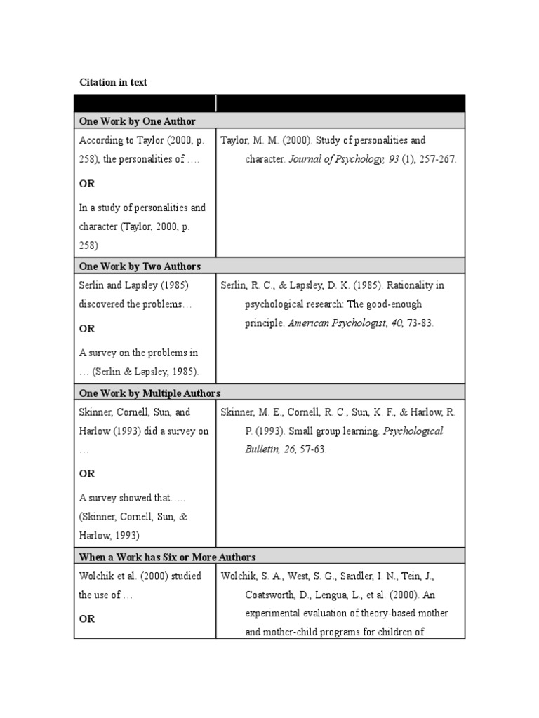 Guide to Citing Sources in APA Style | PDF | Encyclopædia Britannica ...