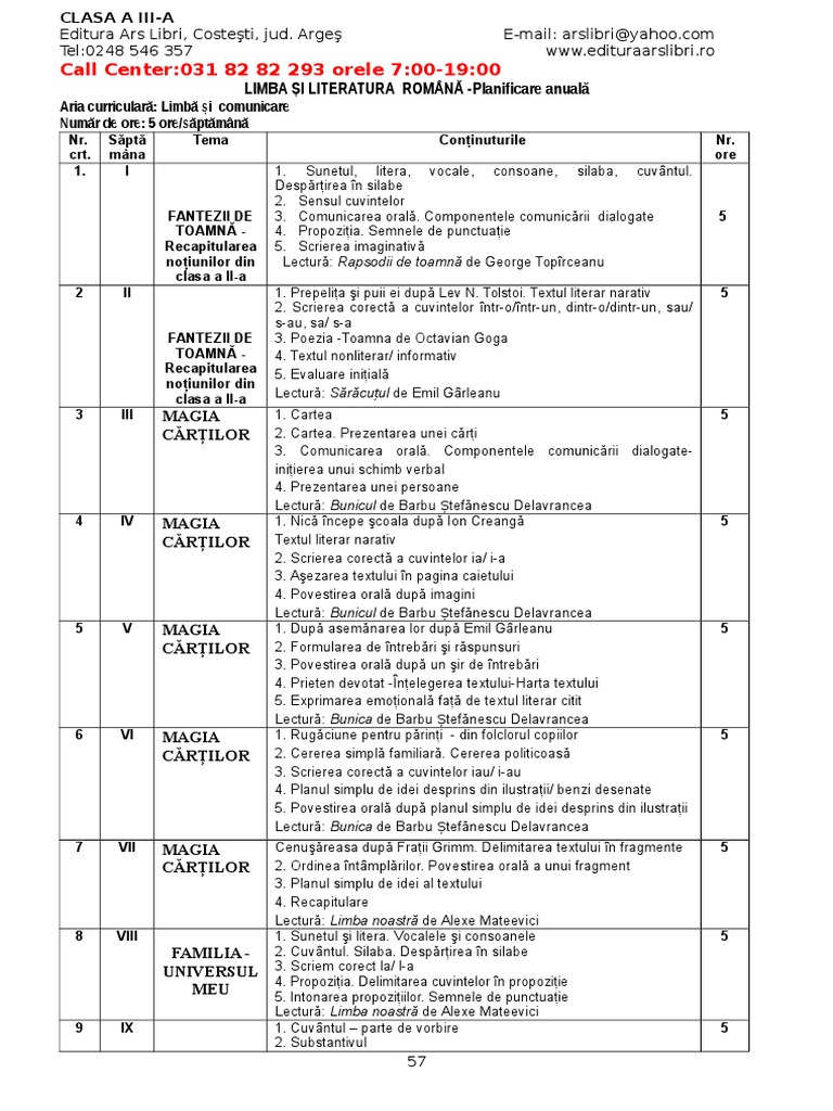 Planificare Ed. Ars Libri - Clasa A III-a | PDF
