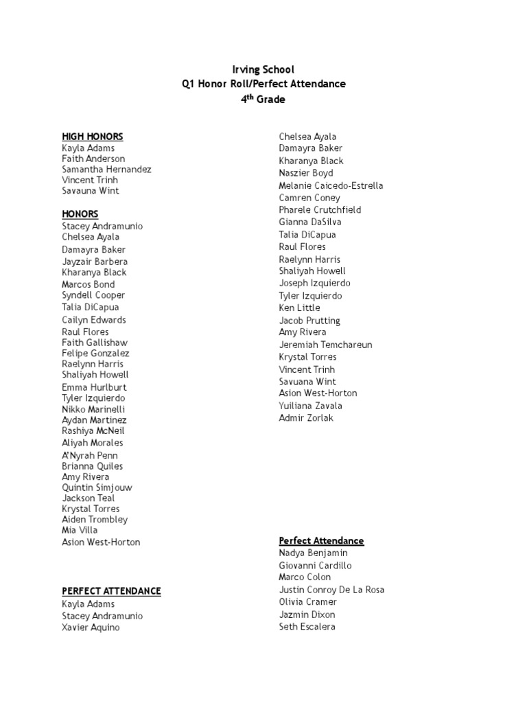 2016-17 Q1 Honor Roll-Perfect Attendance | PDF | Sports & Recreation
