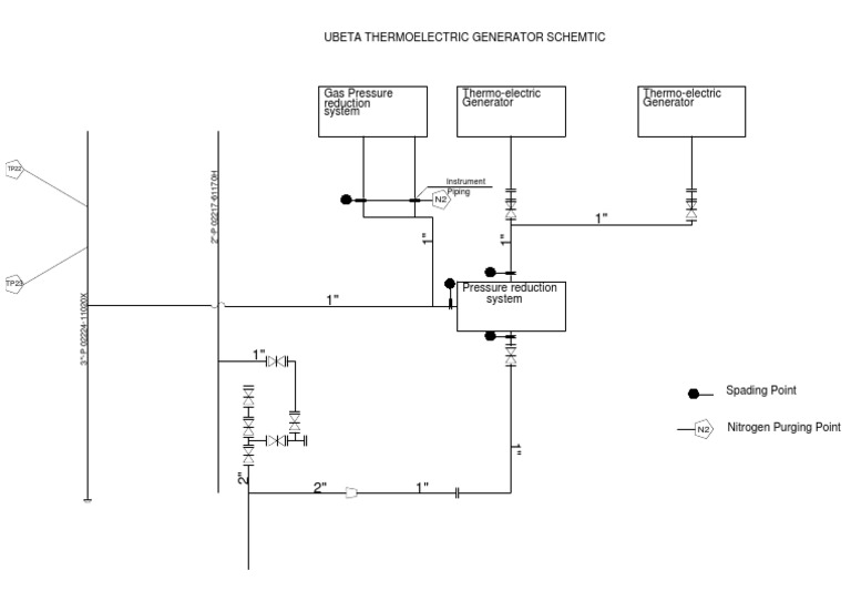 TEG Schematic Model | PDF