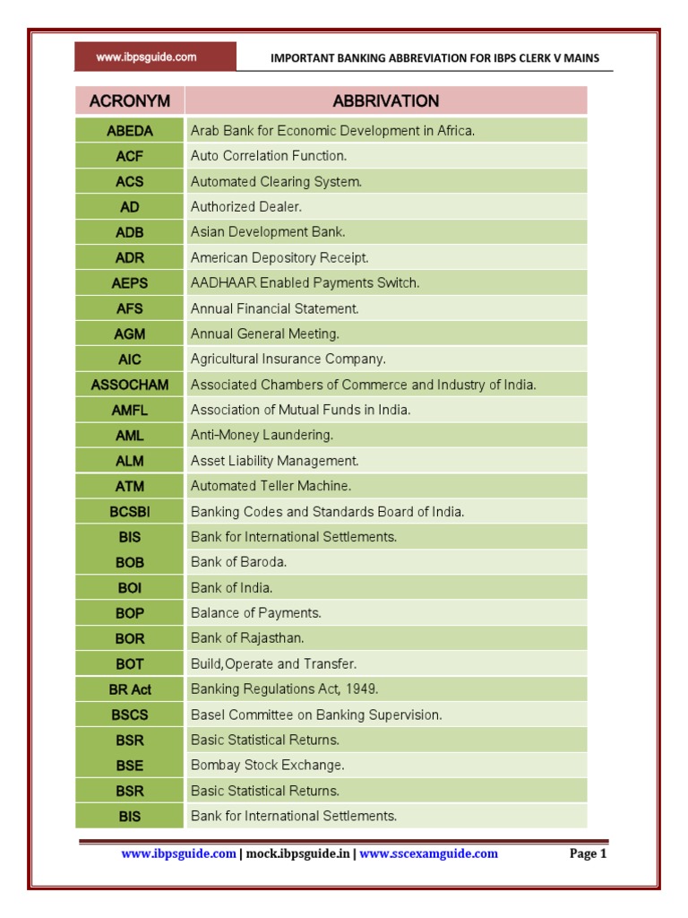 Banking Abbreviations for IBPS Clerk | PDF | Reserve Bank Of India ...