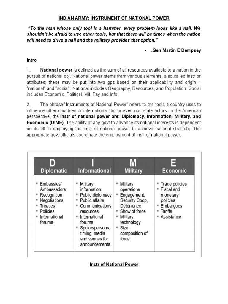 Indian Army as National Power Instrument | PDF | Leadership | Government