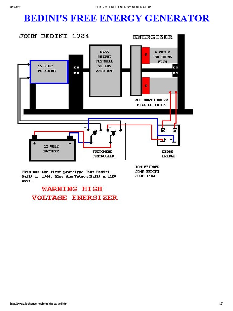 Bedini's Free Energy Generator PDF | PDF | Electric Generator | Battery ...