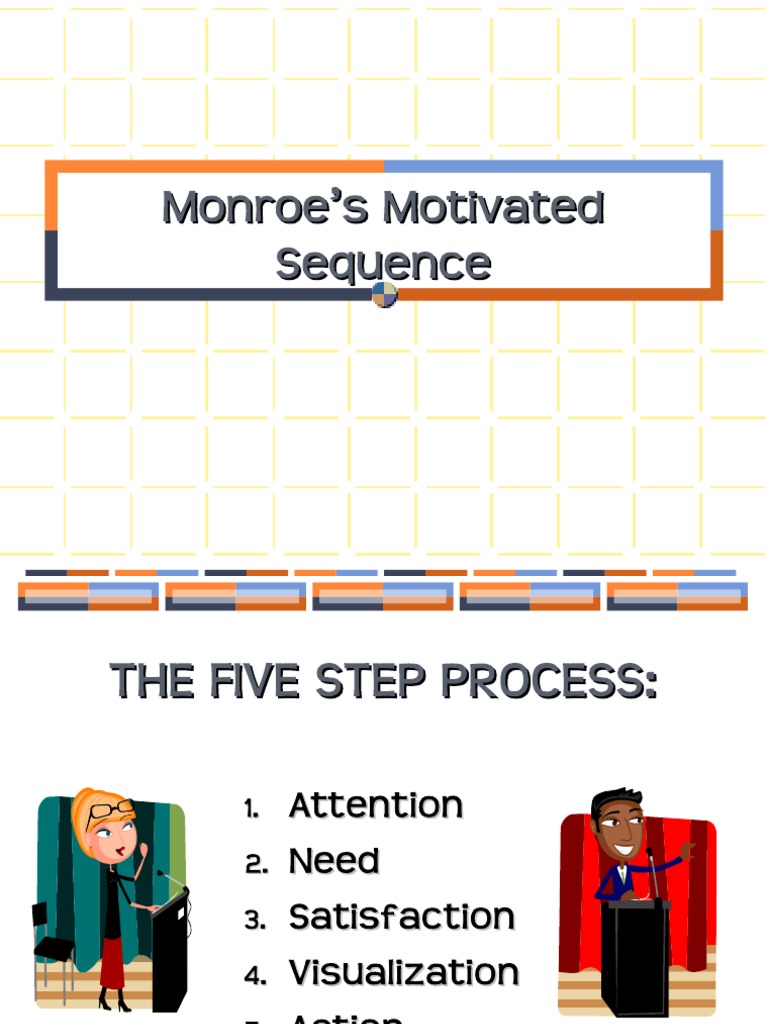 Monroe's Motivated Sequence | PDF Monroe's Motivated Sequence | PDF
