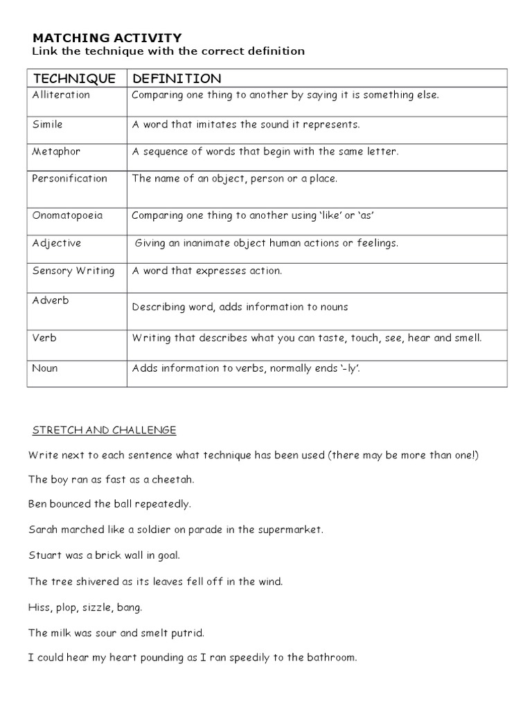 TECHNIQUE Matching Fig Devices | PDF