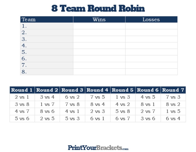 8 Round Robin | PDF
