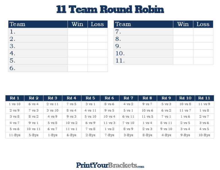 Results of an 11 Team Round Robin Tournament Tracking Wins and Losses ...