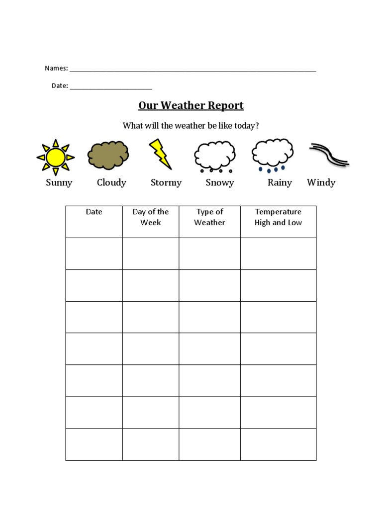My Weather Report | PDF