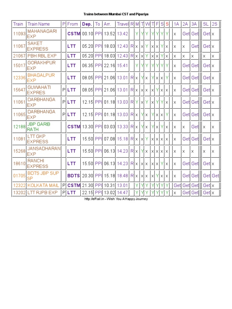 Mahanagari EXP 11067 Saket Express 21067 PBH RBL Exp 15017 Gorakhpur ...