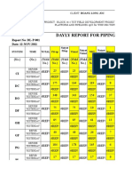 NDT Request Form Sample Draft | PDF | Business