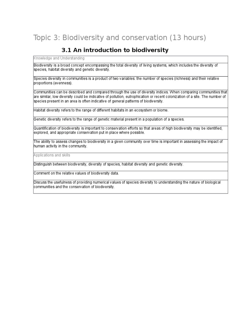 Topic 3 IB Guide | PDF | Biodiversity | Conservation Biology