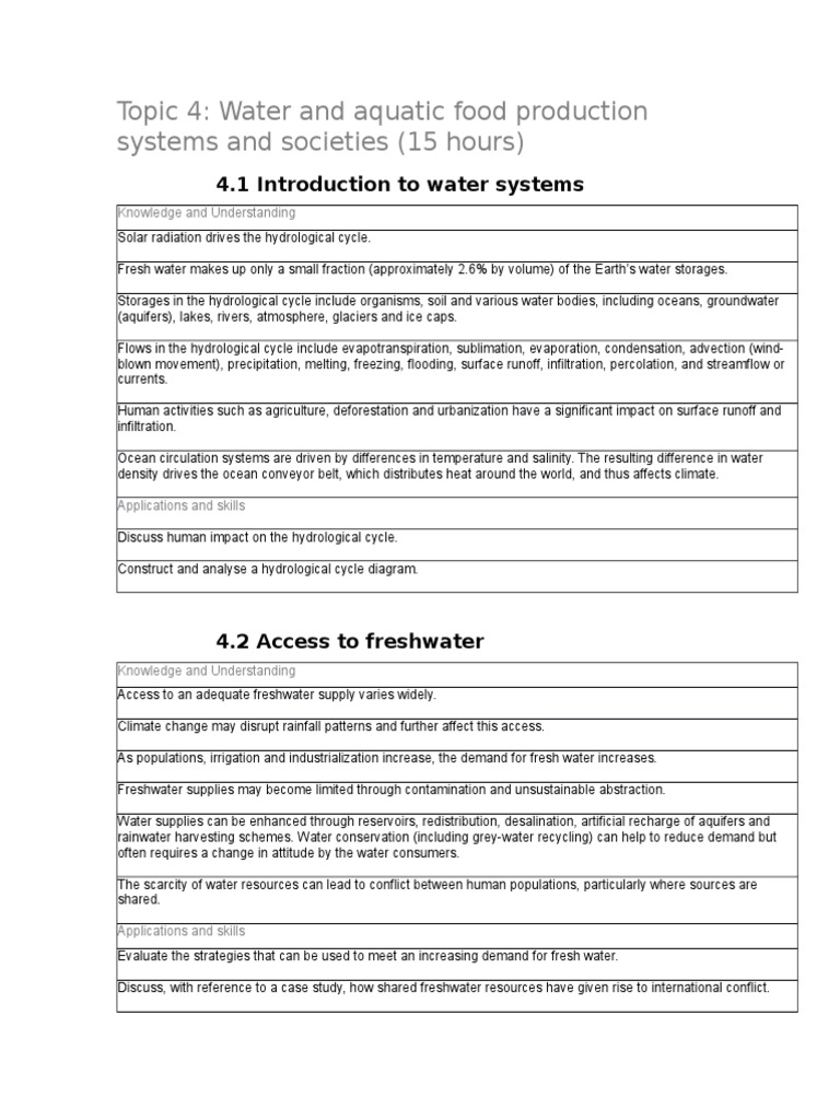 Topic 4 IB Guide | PDF | Water Resources | Water Cycle
