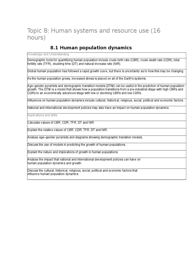 Topic 8: Human Systems and Resource Use (16 Hours) | Download Free PDF ...